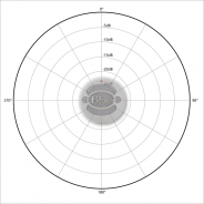VAM 012 | Microphone Basics, Part 2 – Pickup Patterns | Voice Acting ...